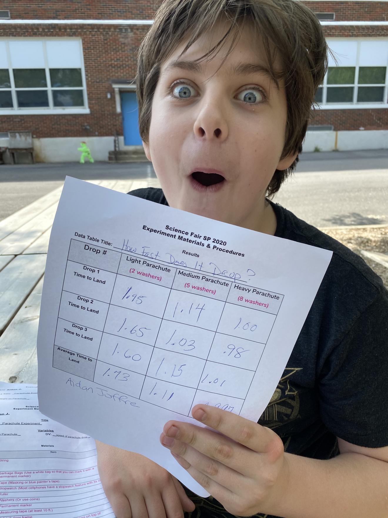 Science Fair Project Parachute